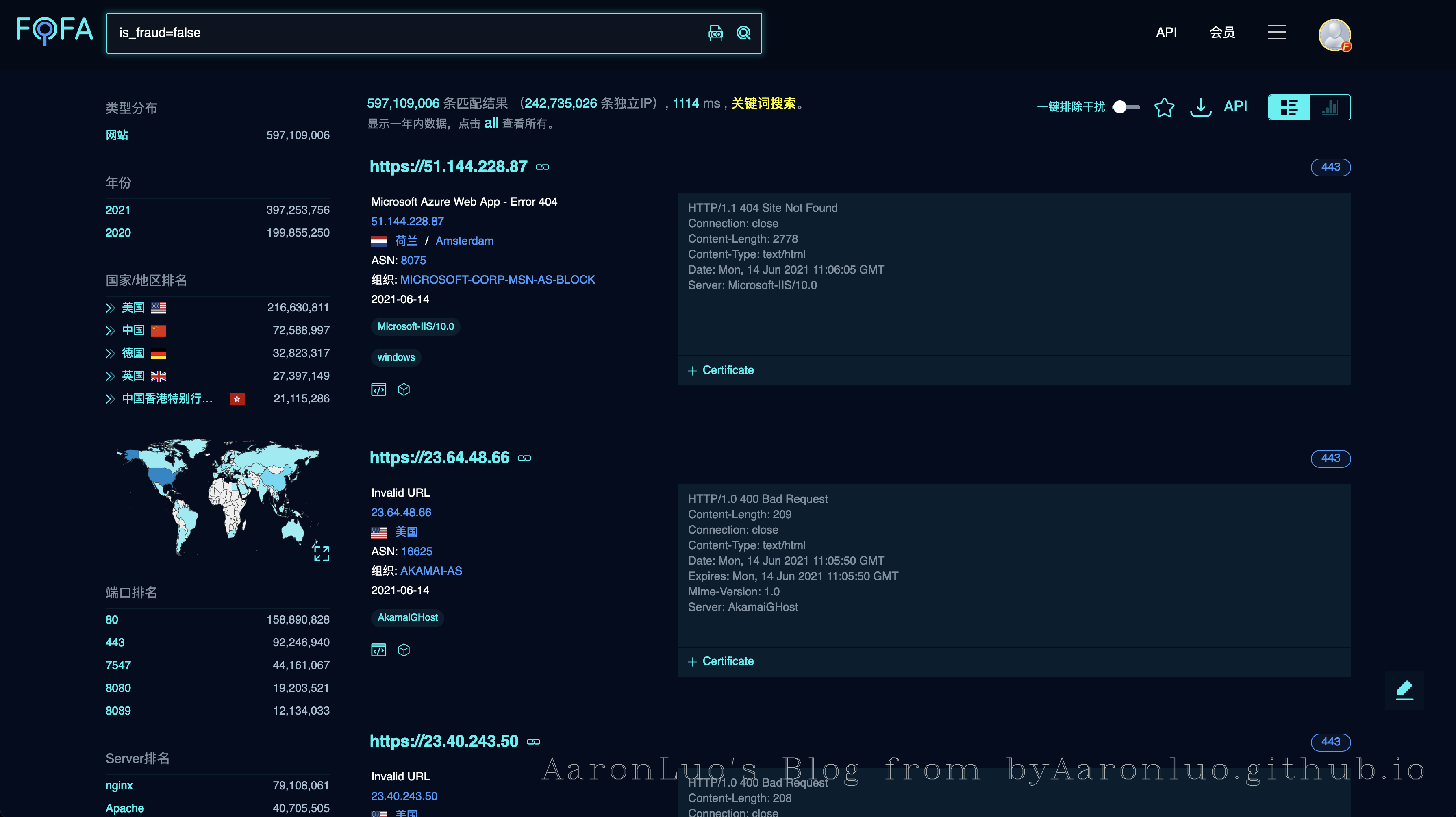 FOFA使用手册 · Aaron 知识库