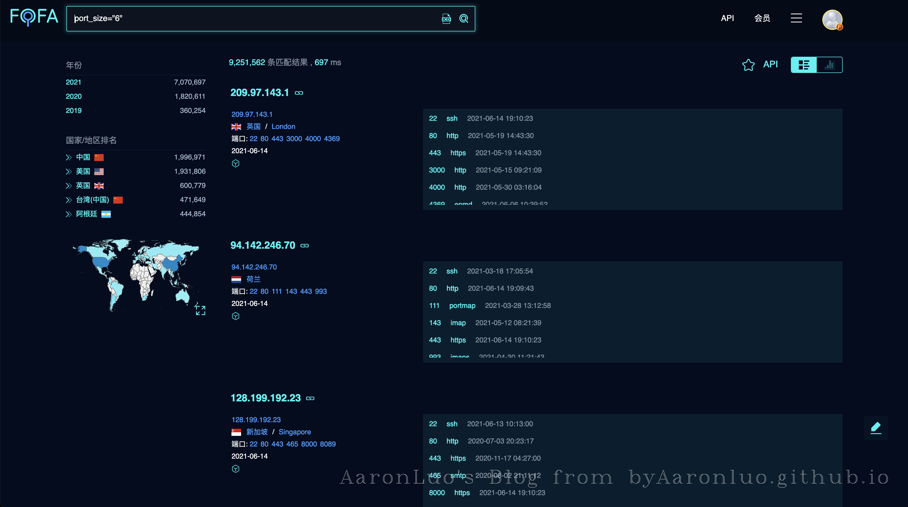 FOFA使用手册 · Aaron 知识库
