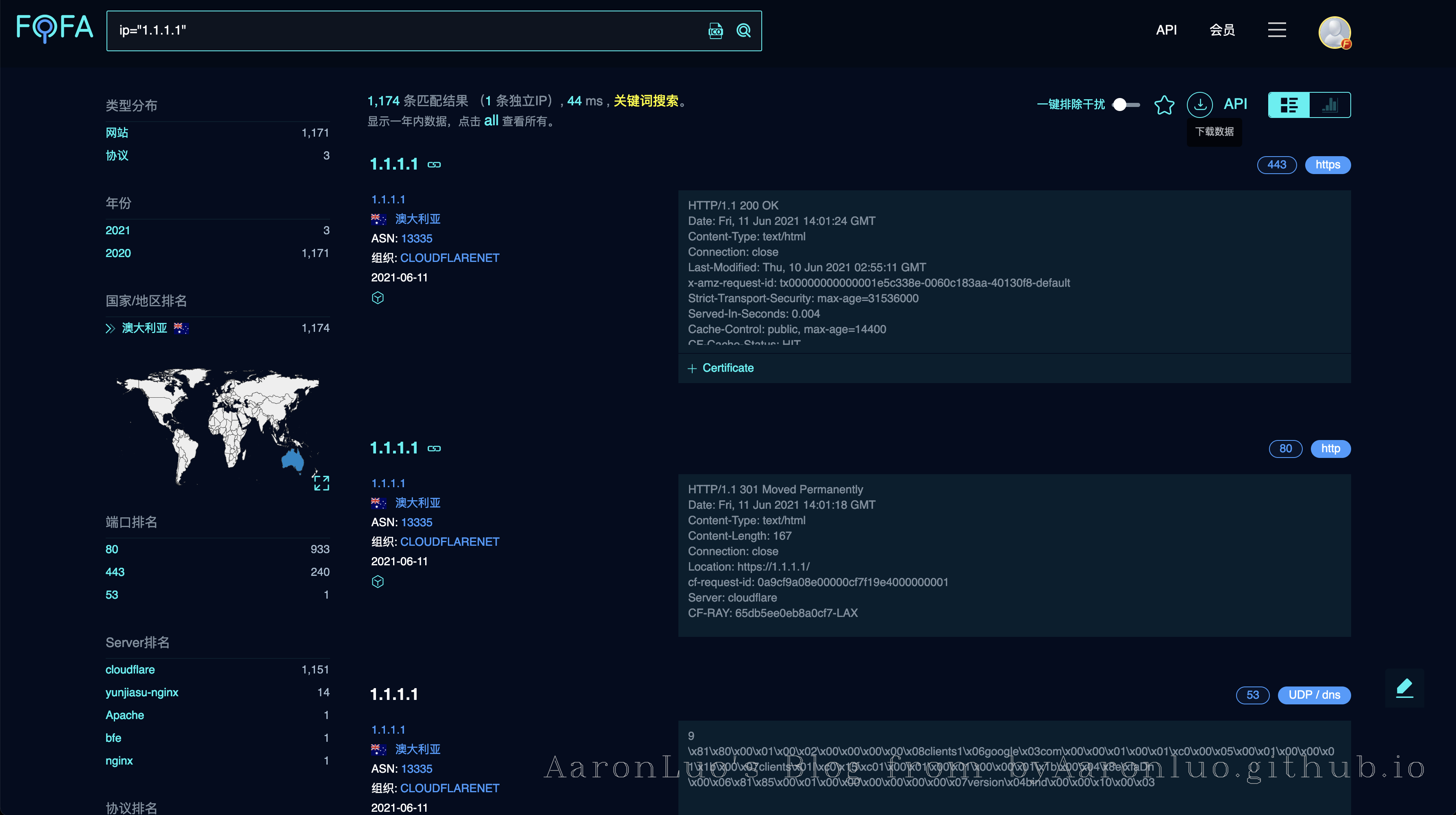 FOFA使用手册 · Aaron 知识库